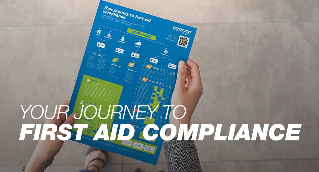 Your journey to workplace first aid compliance [Flowchart] – FastAid